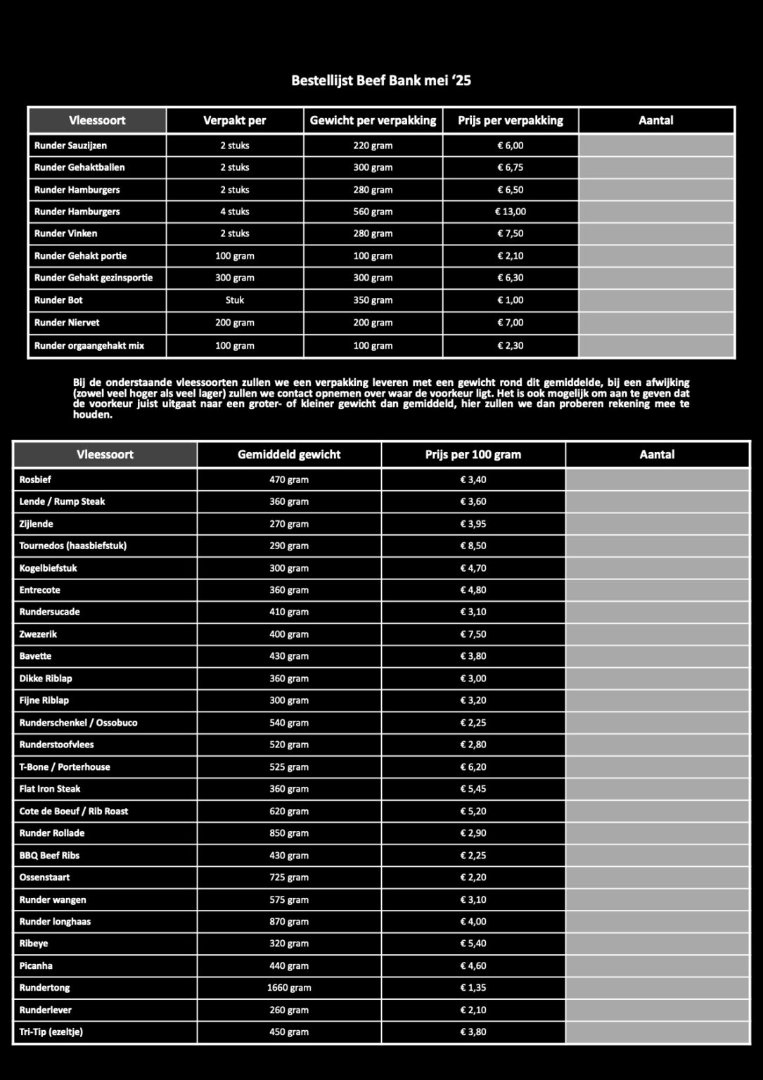 Ons Vlees – Beef Bank